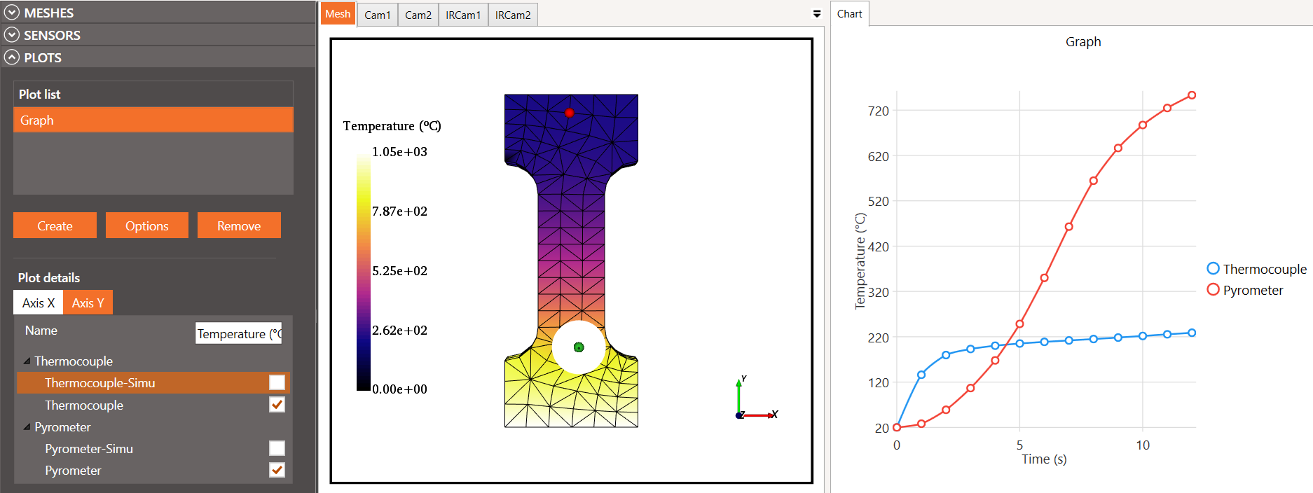 Thermal plugins from the EikoTwin suite - EikoSim