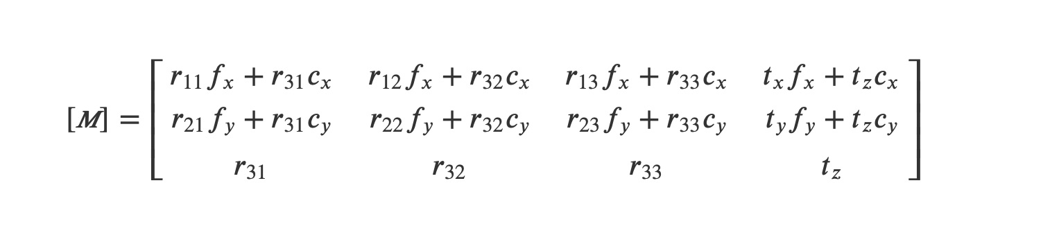 Camera calibration: principles and procedures - EikoSim